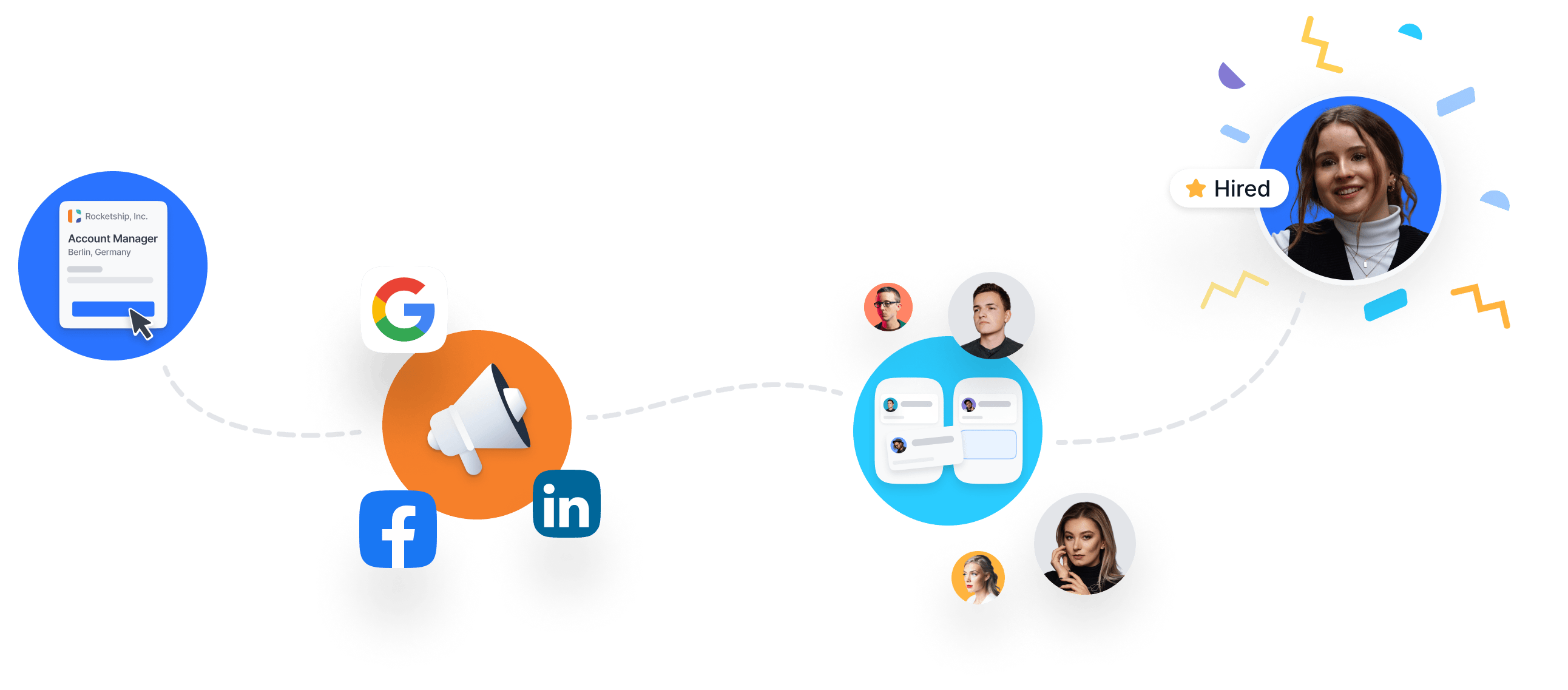 Free applicant tracking system 2022 | JOIN